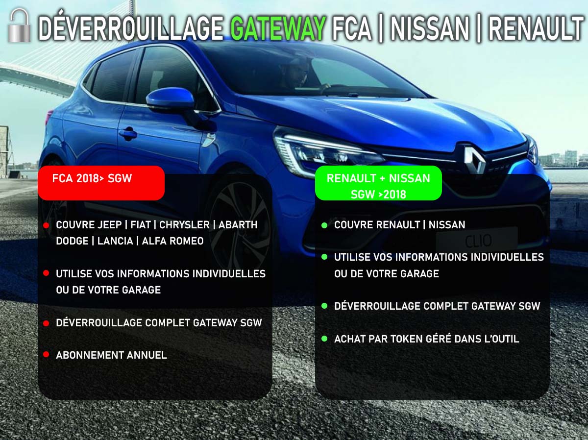 MX909 Outil TPMS et diagnostic le plus puissant au monde, multimarque multi-systèmes ABS ...